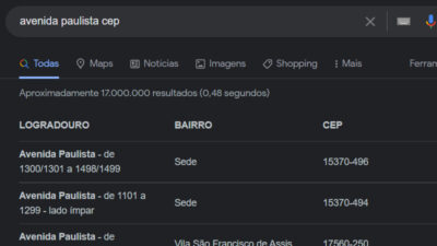 Código Postal: o que é e descobrir o seu na internet facilmente